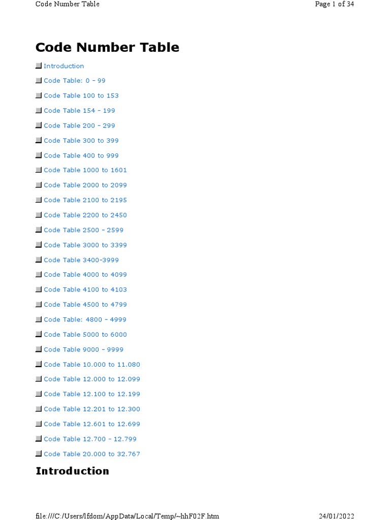 Codigos Elcad | PDF | Electrical Connector | Electrical Wiring