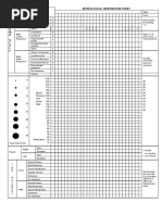 Neurological Assessment Flow Sheet | PDF | Diseases And Disorders ...