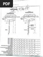 High Mast Foundation Layout - Diagram | PDF | Civil Engineering ...