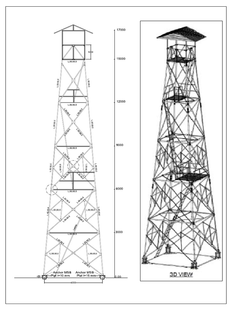 Gambar Menara Pantau | PDF