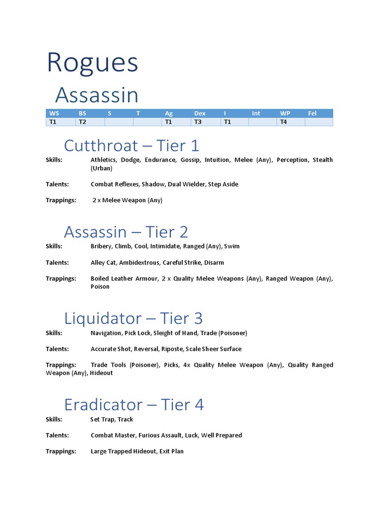 RPG Character Progression Guide | PDF | Necromancy | Runes
