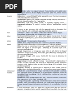 WFRP 4e Index! | PDF