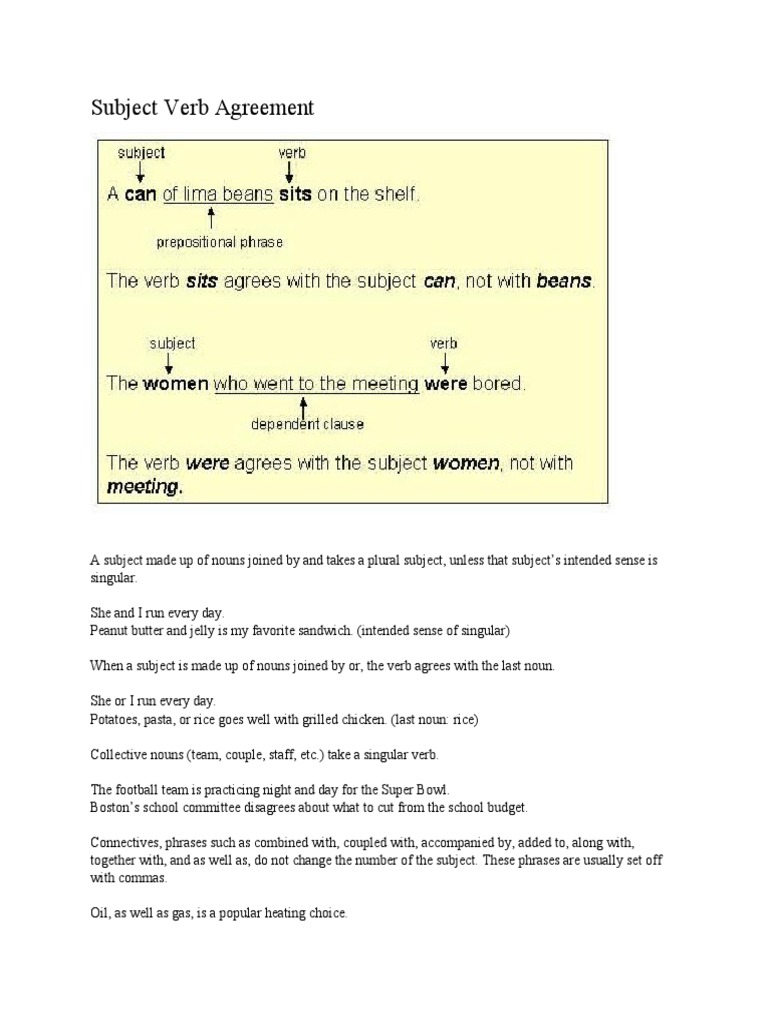 Subject-Verb Agreement Rules Explained | PDF