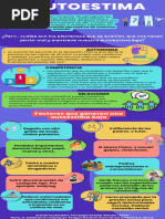 Guía Bates: Examen Físico y Antecedentes | PDF | Examen físico | Abdomen