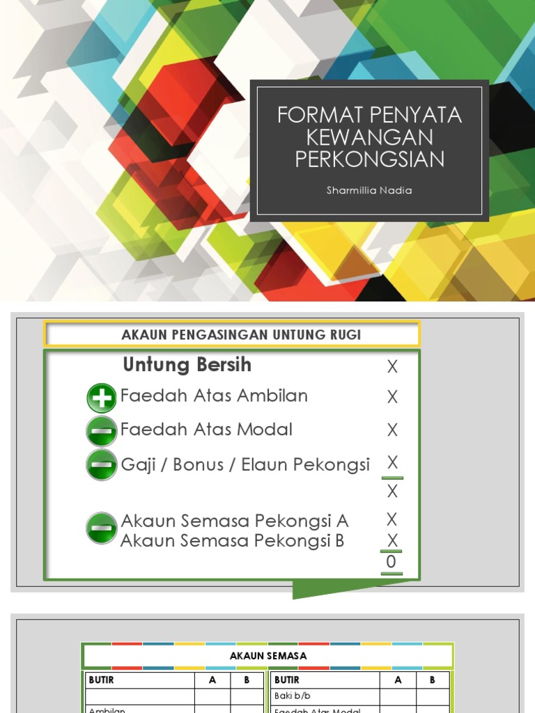 Slaid Format Perkongsian | PDF