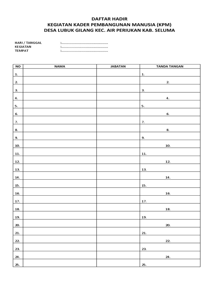 Daftar Hadir Kegiatan KPM | PDF