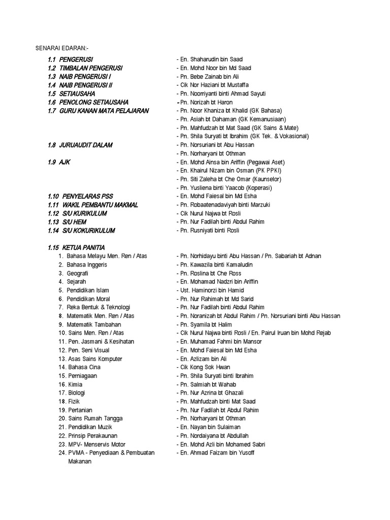 Ajk Jpka | PDF