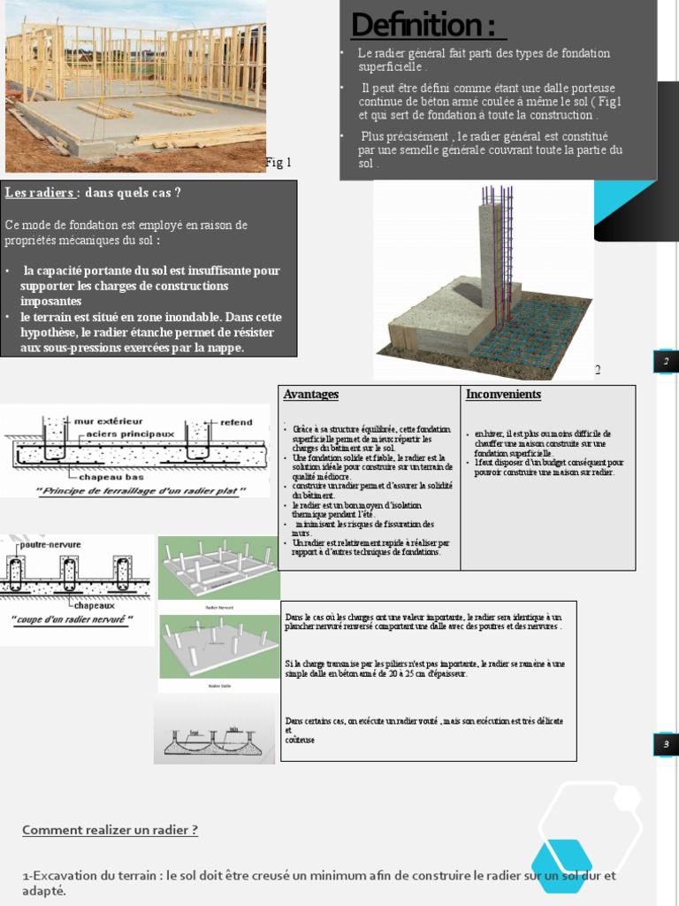 Fondations en Radier Général : Avantages et Inconvénients | PDF ...
