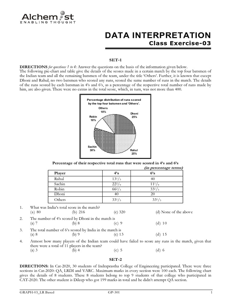Data Interpretation: Class Exercise-03 | PDF | Mathematics