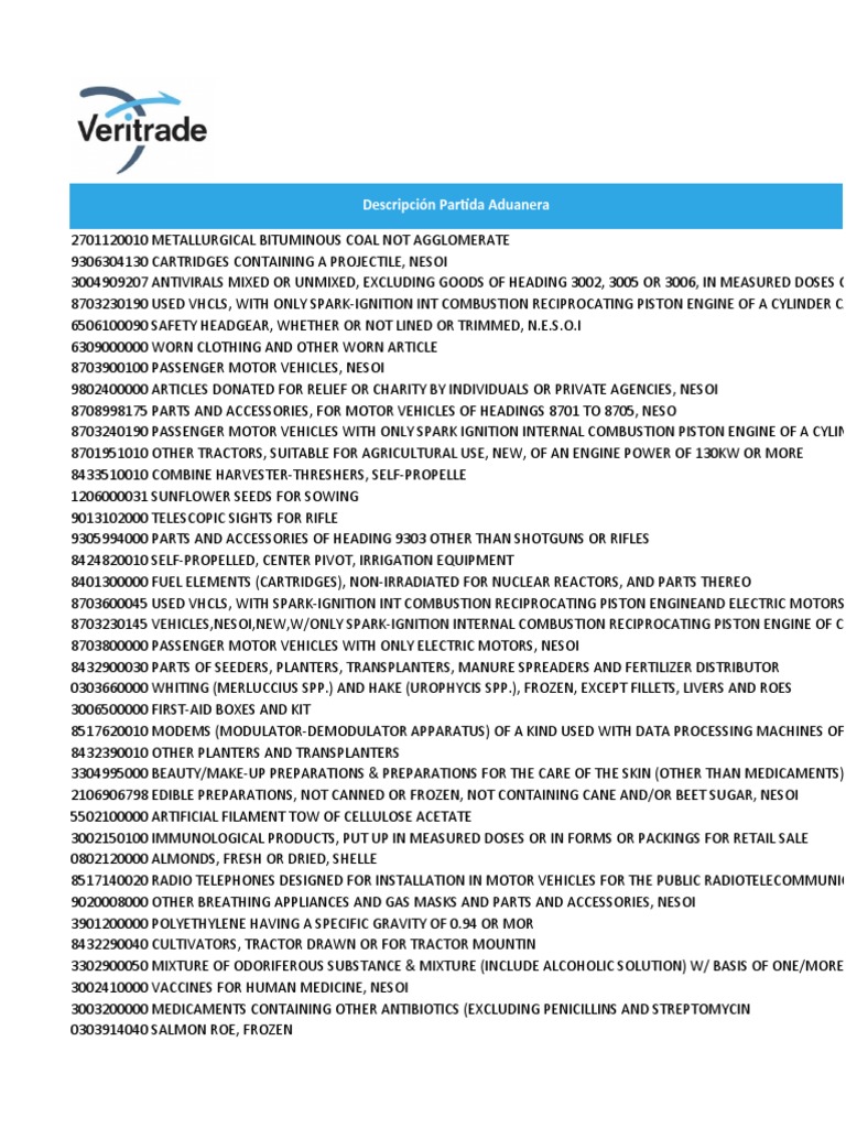 Veritrade Resumen UPC - (Pcmemama) US E 20220628171739 | PDF | Internal Combustion Engine | Engines