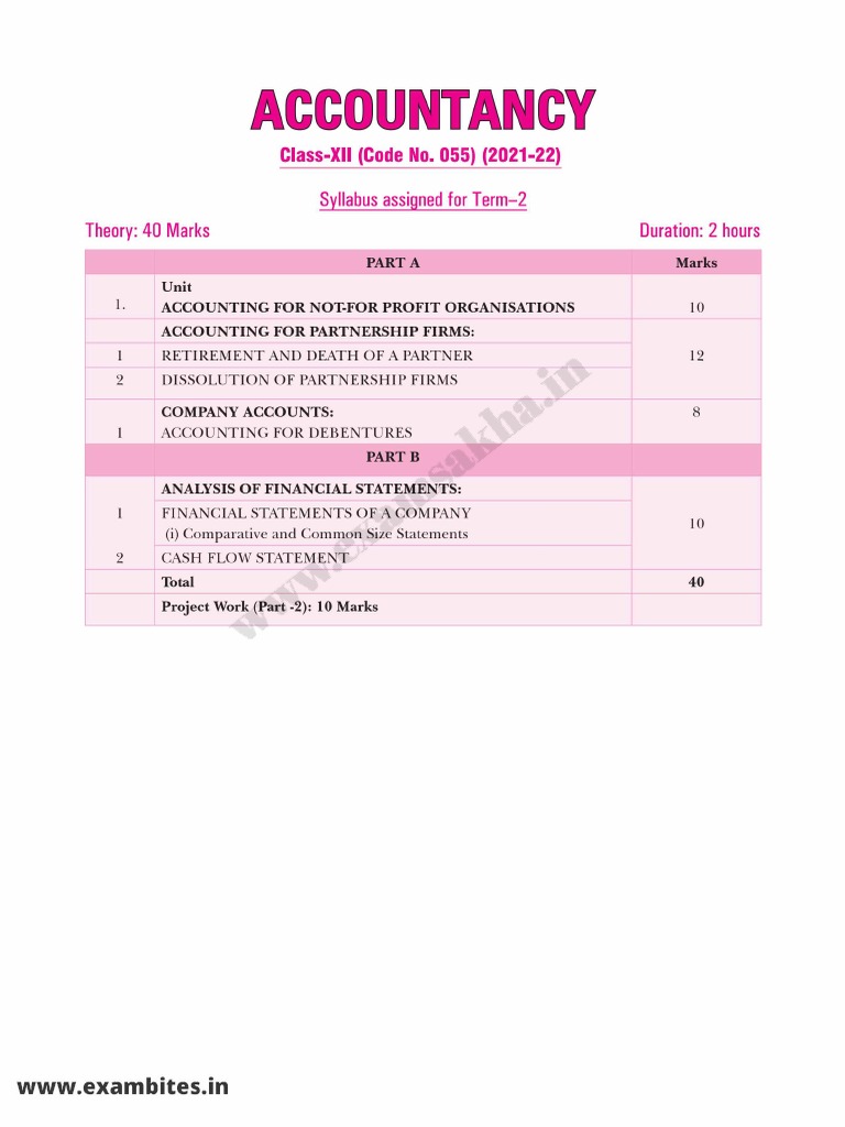 Accountancy XAM Idea CBSE Term 2 Class 12 | PDF