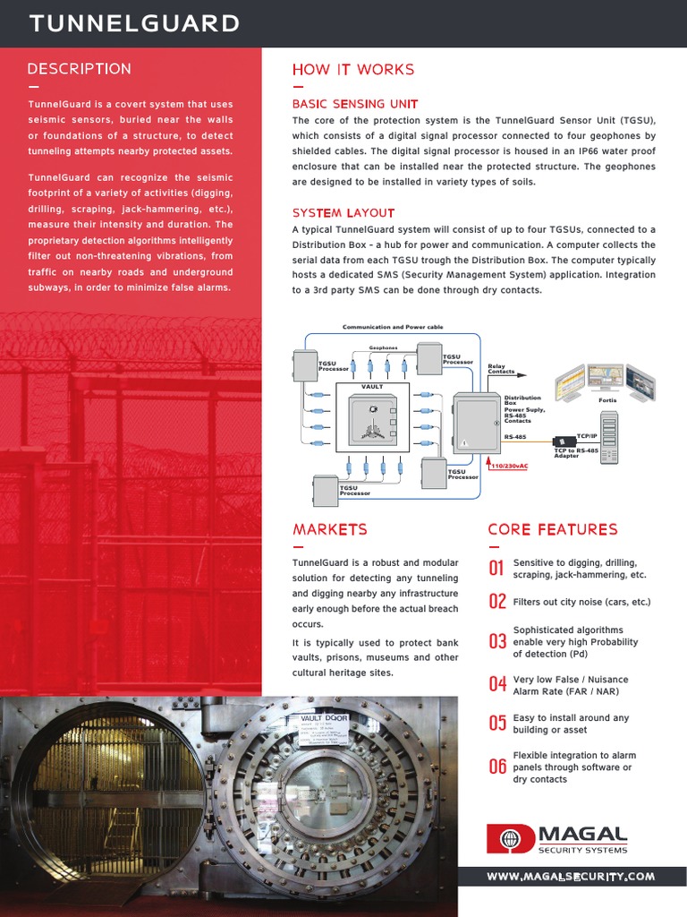 Tunnelguard Product | PDF | Relay | Power Supply