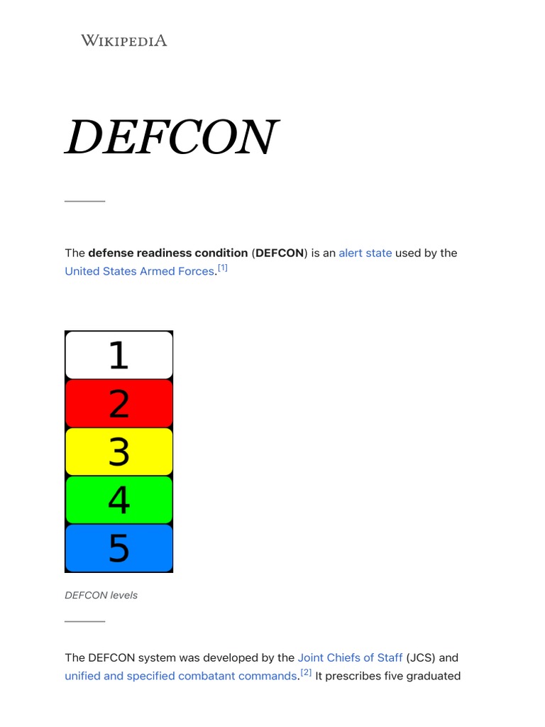 Defcon: The Defense Readiness Condition (DEFCON) Is An Used by The ...
