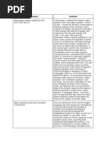 Randall Davis - Randall's ESL Cyber Listening Lab | PDF | Educational ...