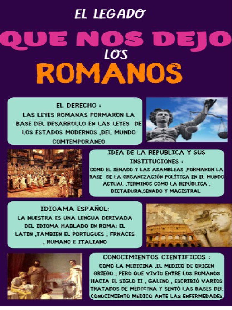 Legado de Los Romanos Infografia | PDF