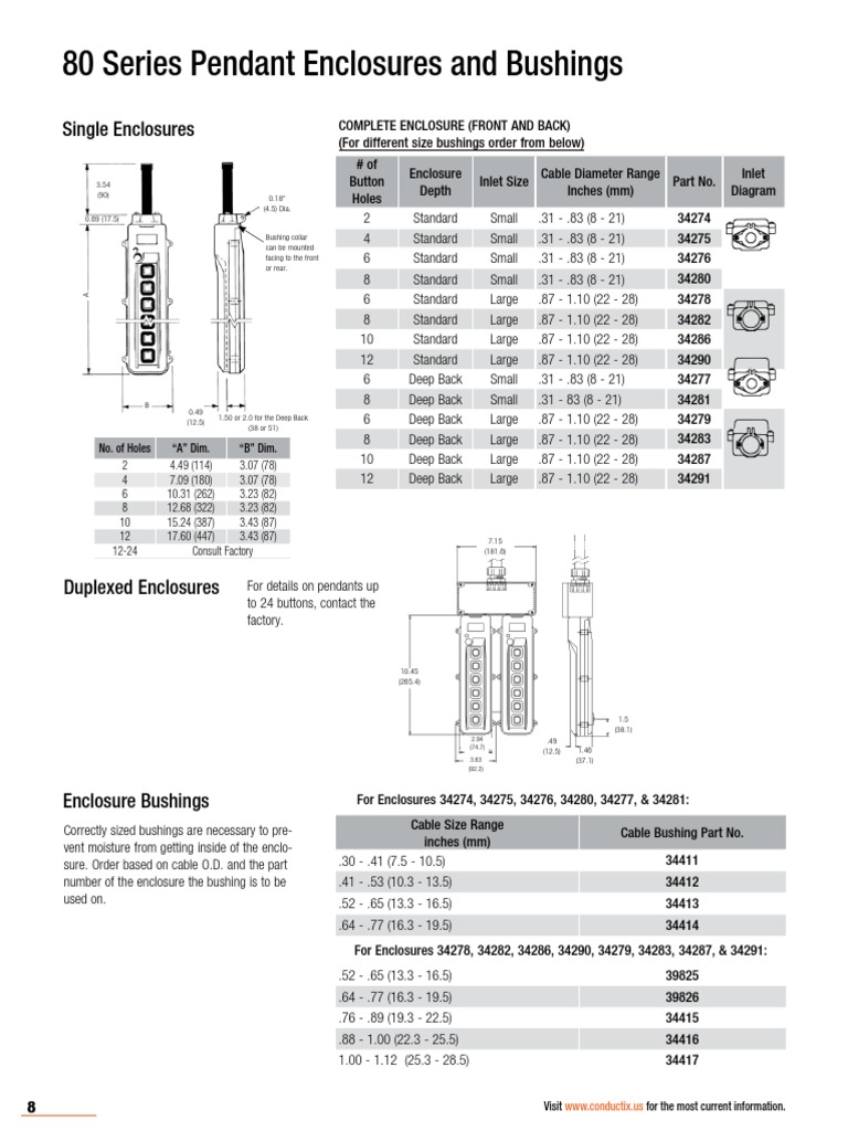 80 Series Pendant Enclosures and Bushings | PDF | Manufactured Goods ...