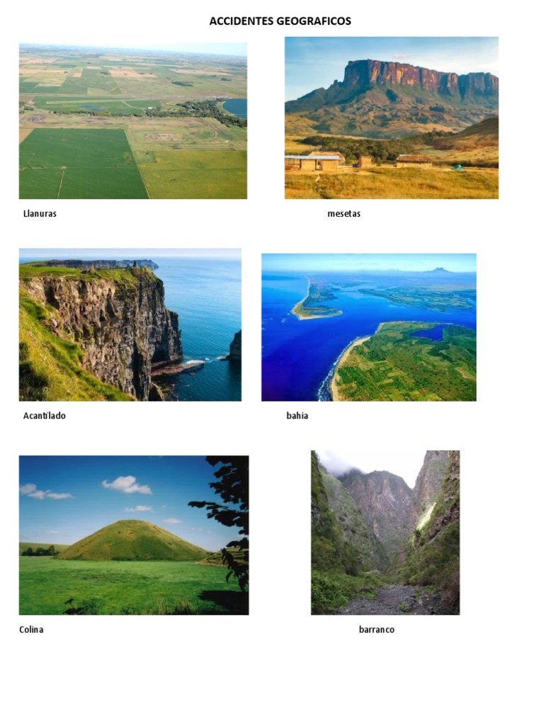 Tipos de accidentes geográficos y medidas para cuidar el agua | PDF