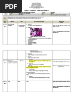 Cot Epp 5 Q2 W7 | PDF