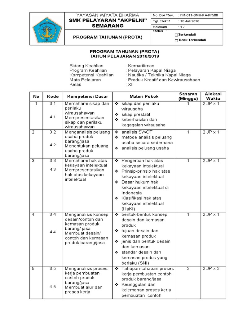FM-011-KR Program Tahunan (Prota) PKK | PDF