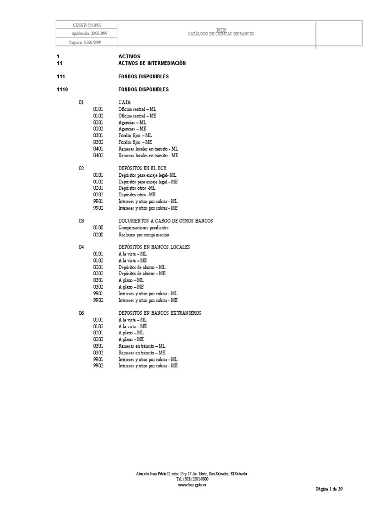 Anexo-Catalogo Bancos | PDF | Bancos | Economias