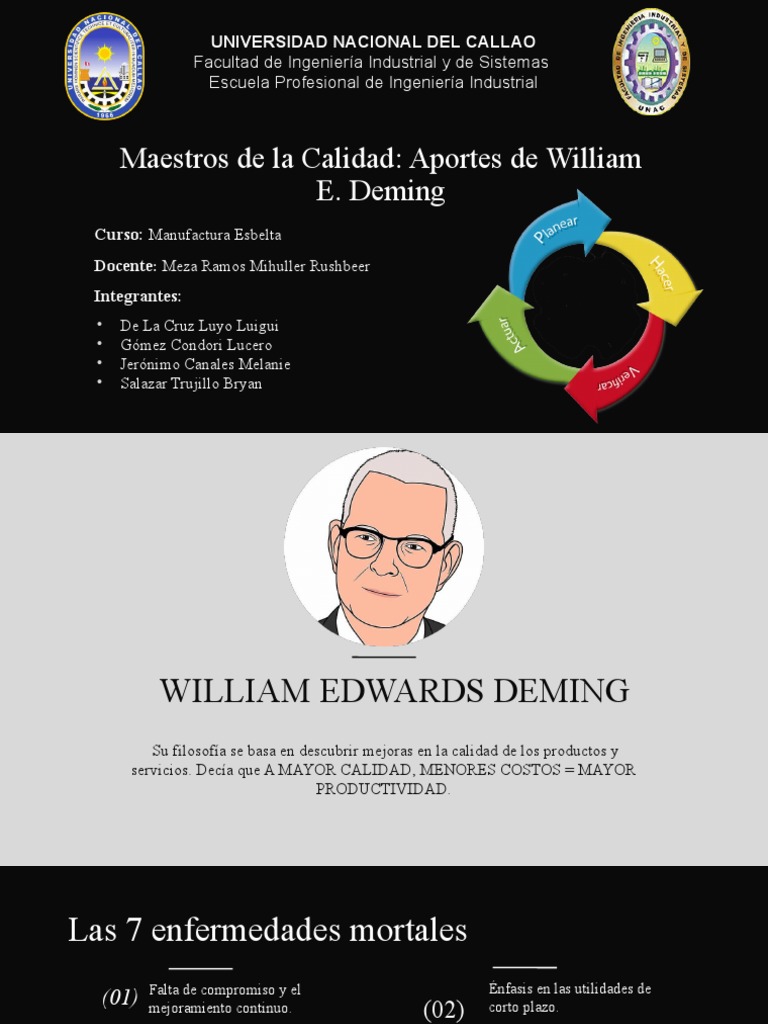 Grupo 2 - William Deming | PDF | Análisis FODA | Gestión de la calidad