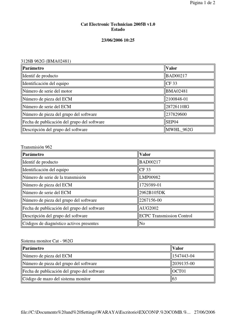 TEST | PDF | Ingeniería mecánica | Tecnología energética