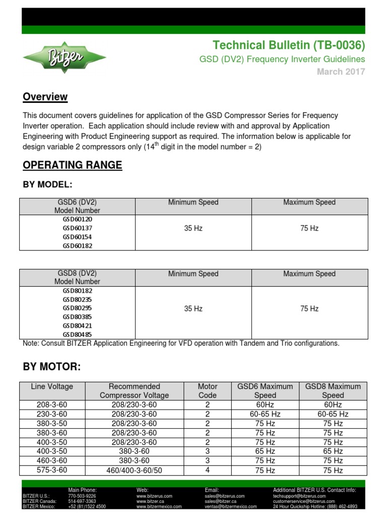 TB-0036-04 GSD DV2 Frequency Inverter Guidelines | PDF | Power Inverter ...