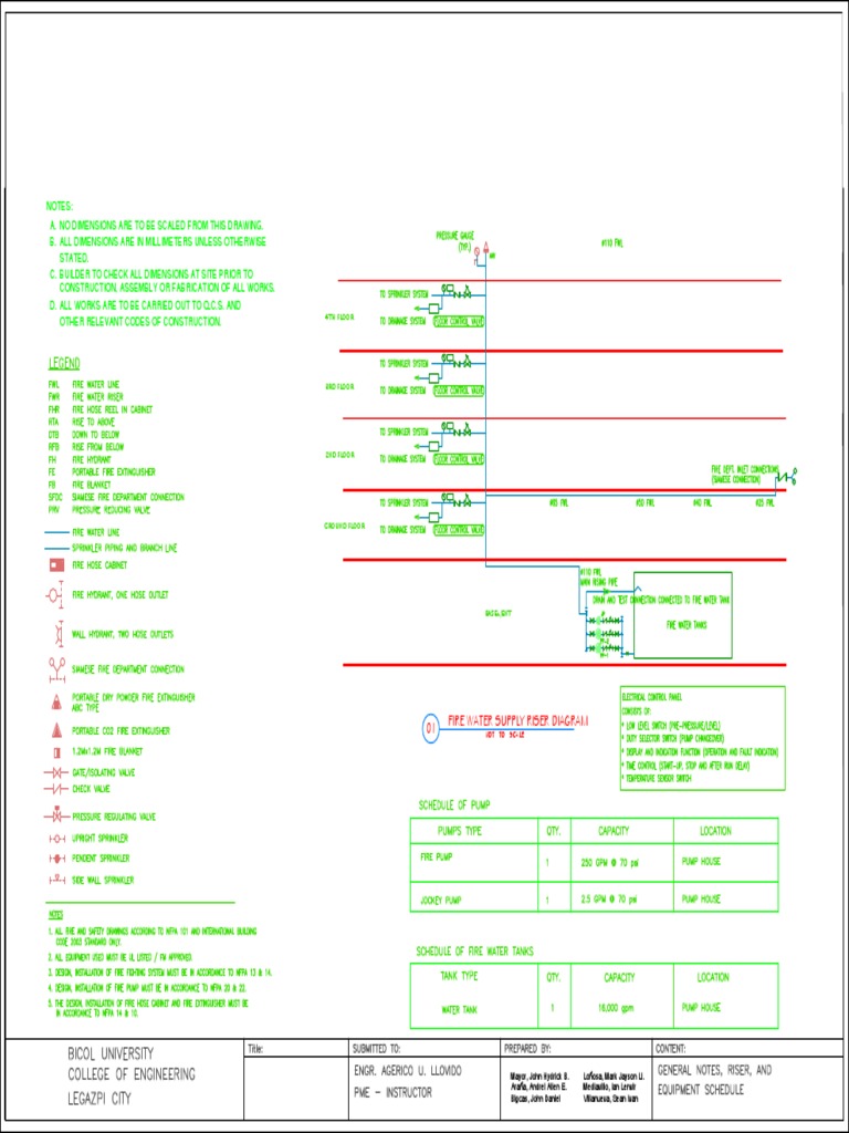 IPE Project 1 Merged PDF of Cad | PDF | Home | Building Engineering