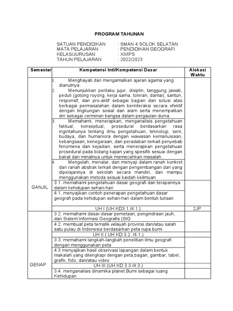 Contoh Format Program Tahunan | PDF