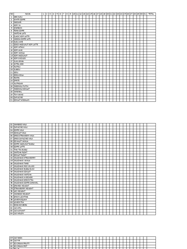 Menu Rekap Angkringan Oncol | PDF