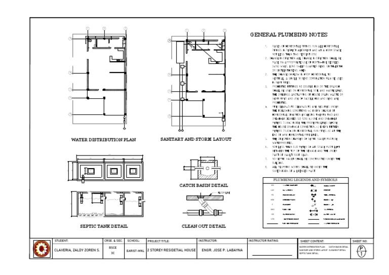 General Plumbing Notes: Water Distribution Plan Sanitary and Storm ...