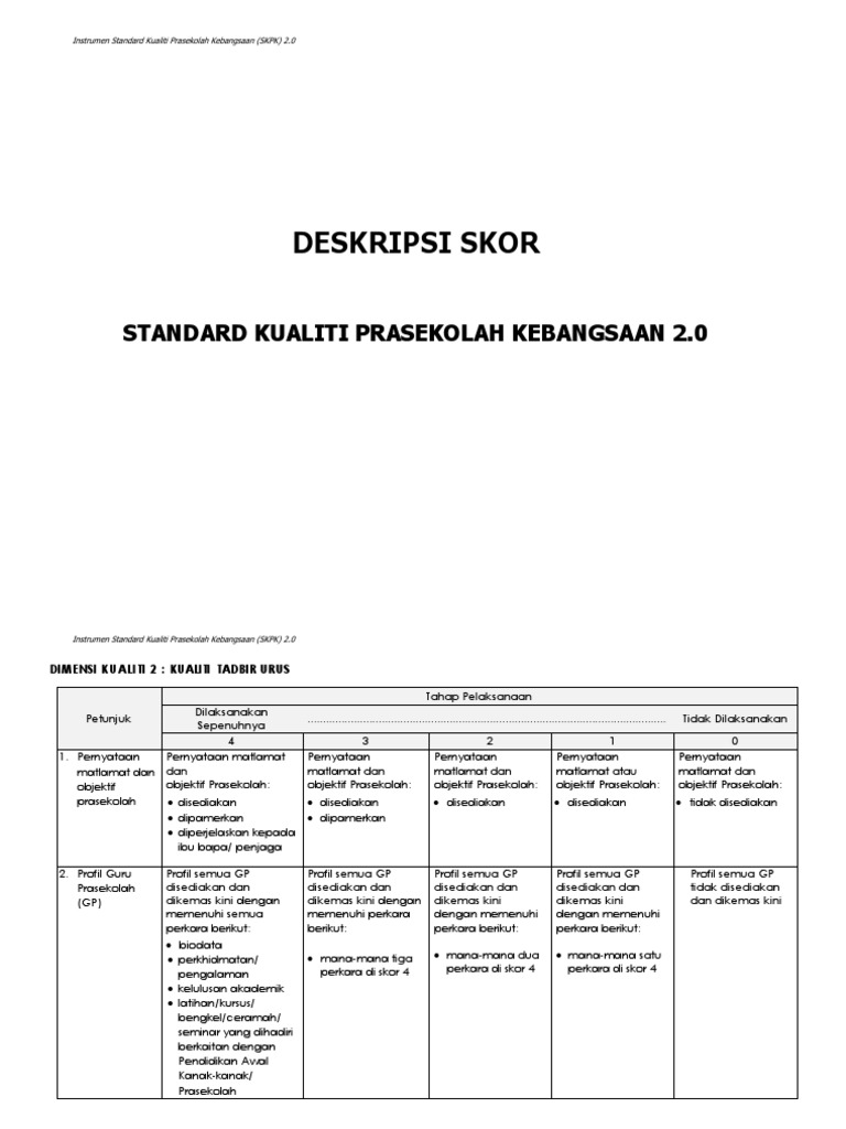01 - Deskripsi Skor SKPK 2.0 | PDF