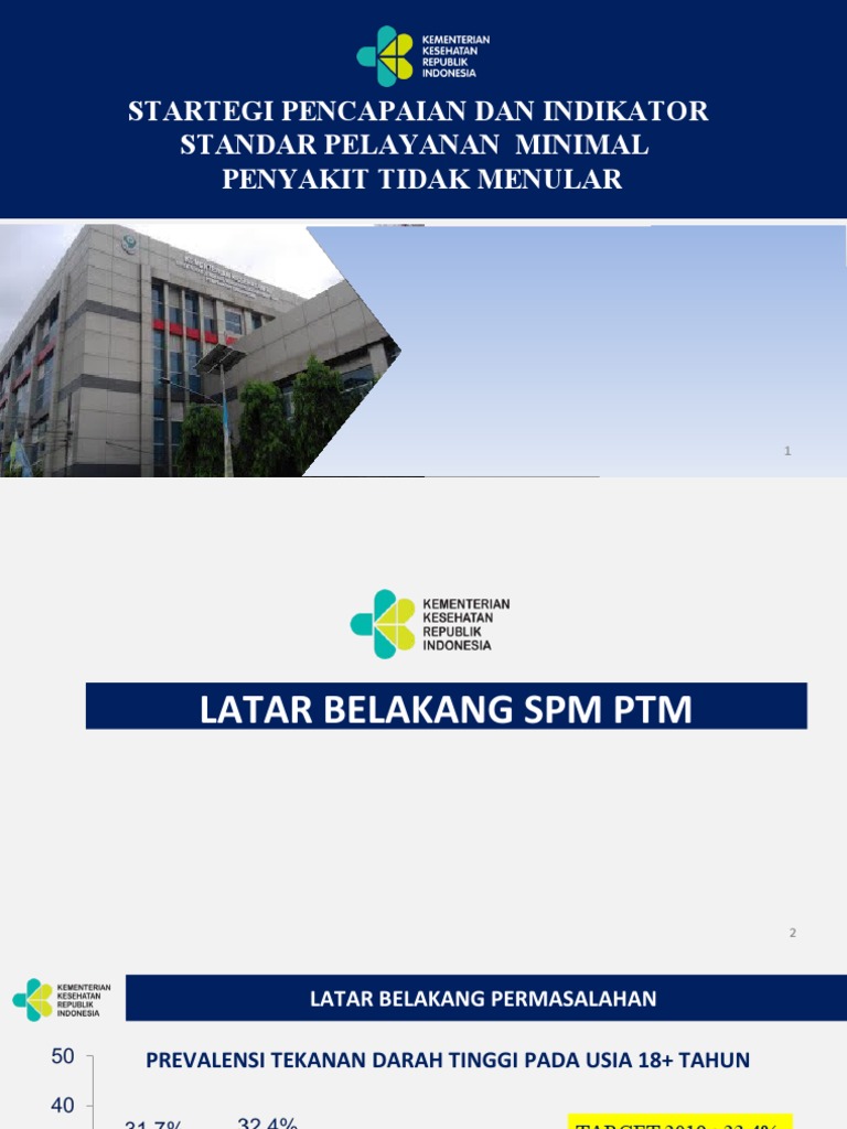 Strategi Pencapaian SPM | PDF