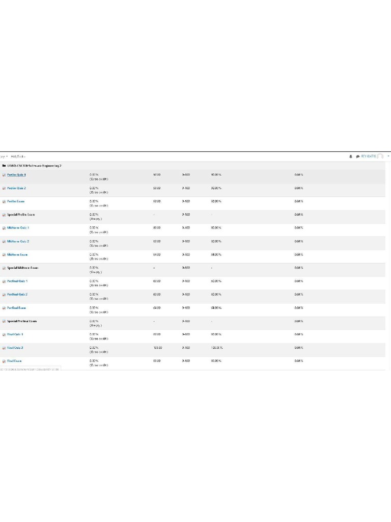 UGRD-CS6300 Software Engineering 2 | PDF