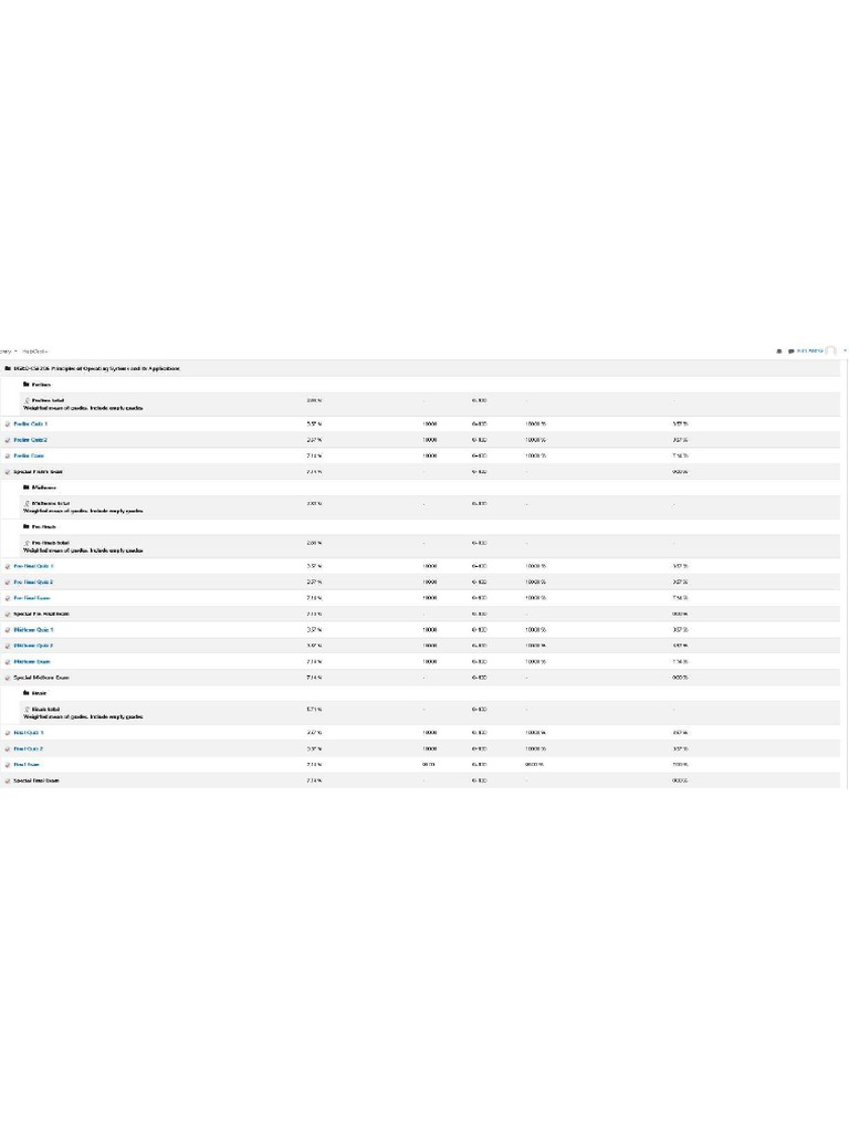UGRD-CS6206 Principles of Operating Systems and Its Applications | PDF