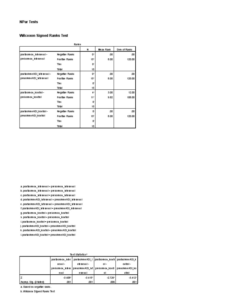 Hasil Uji Wilcoxon Pdf 4432