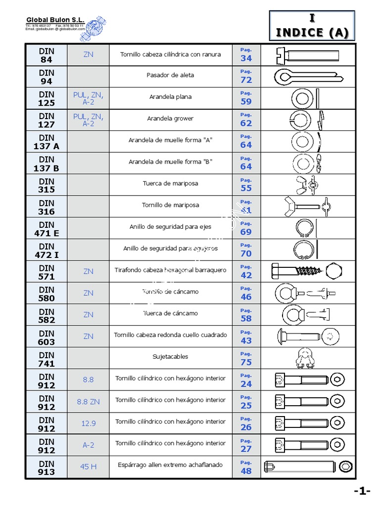 Bulones Según Su Norma | PDF | Tornillo | Arandela (Hardware)