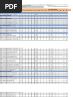 IMPA Codes for Household Items | PDF | Cooking, Food & Wine | Art