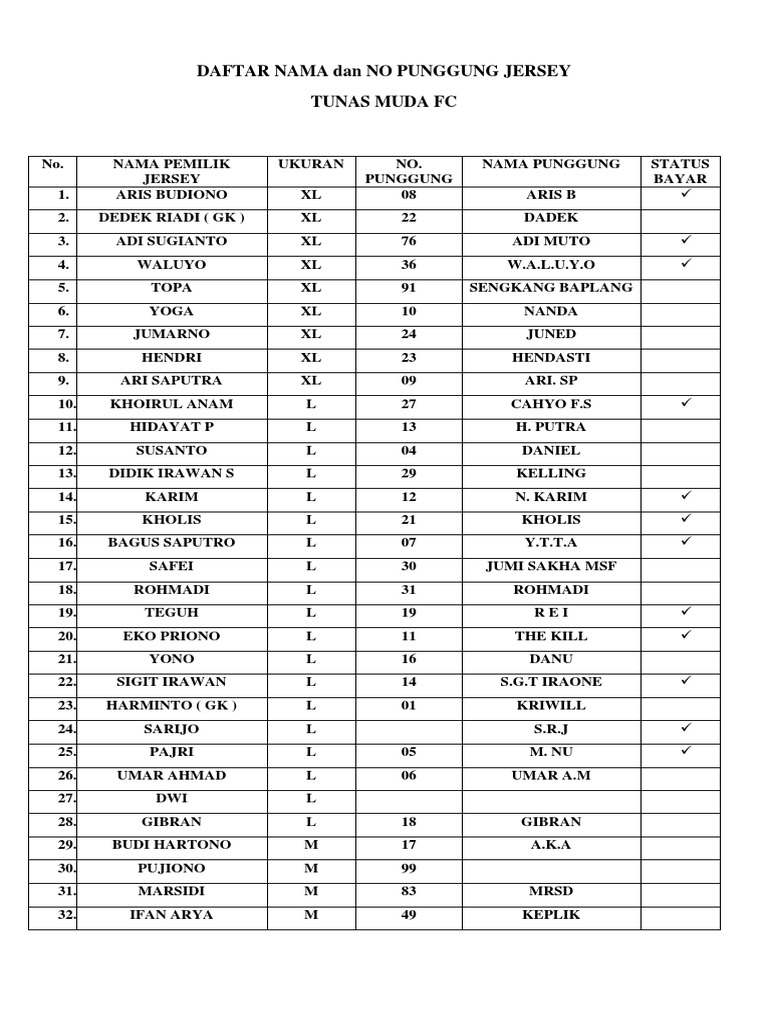 DAFTAR NAMA Dan NO PUNGGUNG JERSEY | PDF