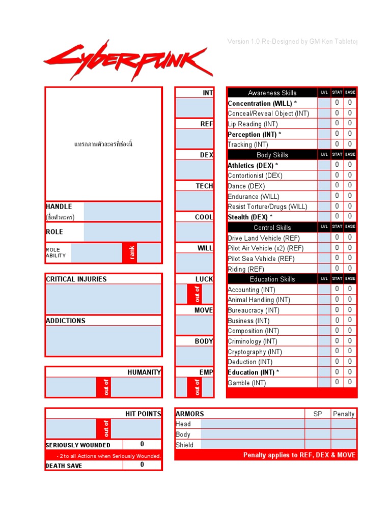 Cyberpunk Red Character Sheet 1.0 by GM Ken | PDF