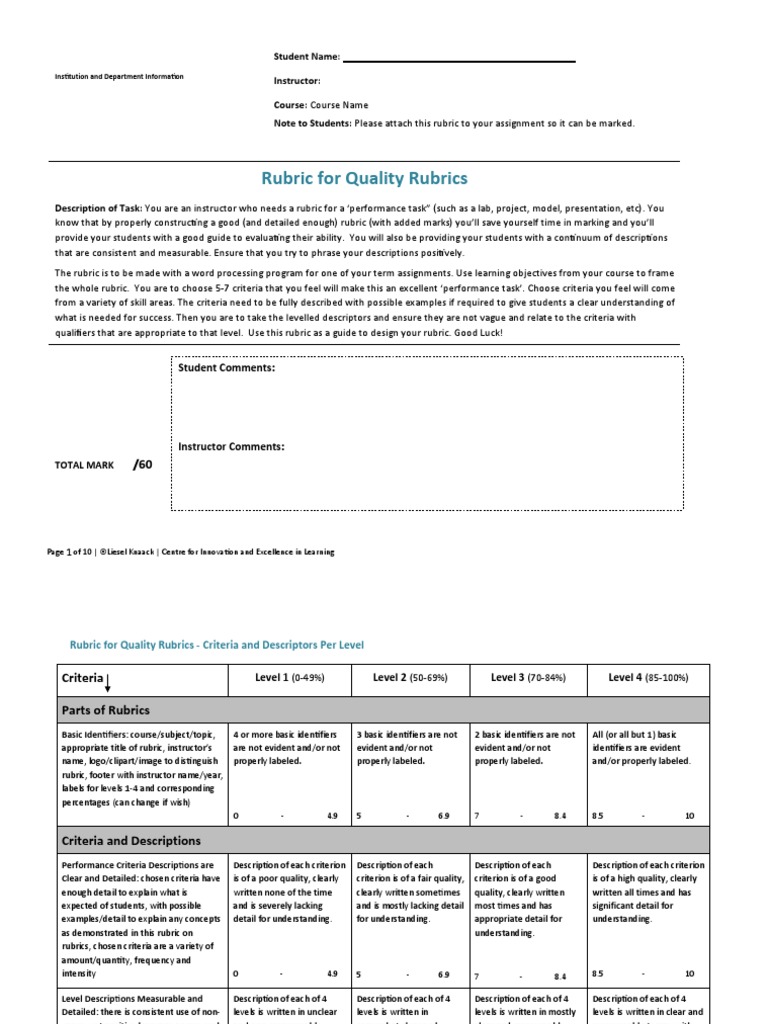 Rubric For Quality Rubric | PDF | Mitosis | Rubric (Academic)