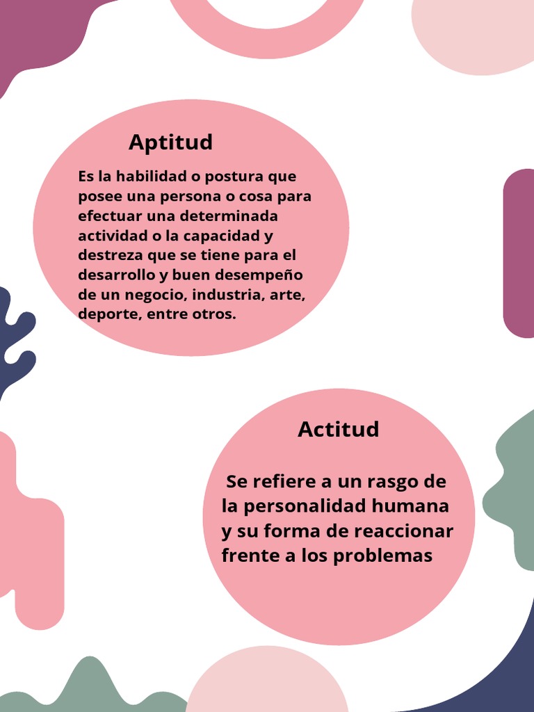 Aptitud | PDF | Relaciones personales, crianza y desarrollo personal