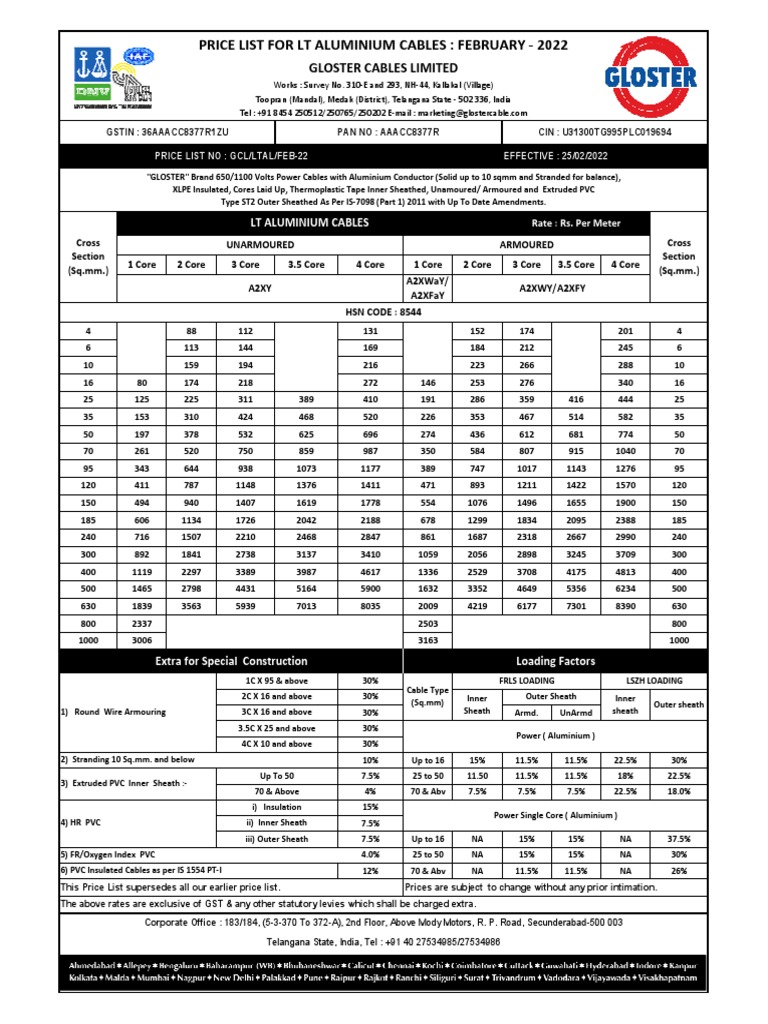 2022-02-25 Gloster HT & LT Cable Price List | PDF | Electrical ...