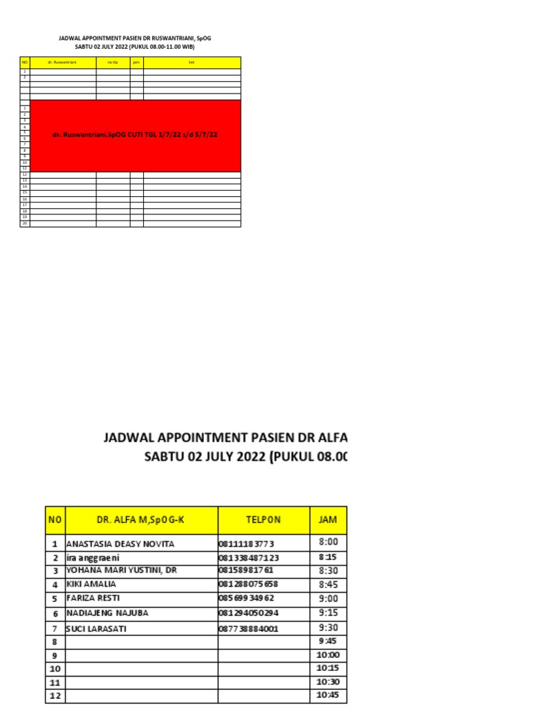 No Antrian Poli Obgyn TGL 02 July 2022 | PDF