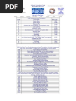 1998 - 2008 Ford Refrigerant R-134a Capacities Chart | PDF | Car | Cars ...