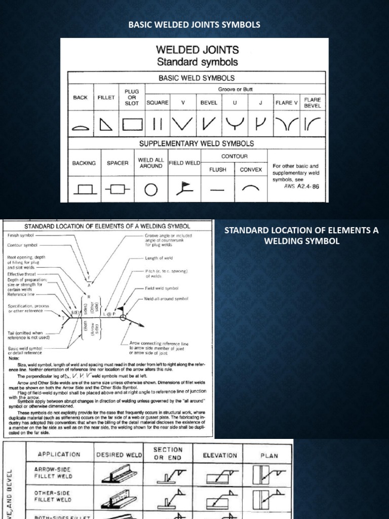 Materi Basic Drafter For Inspection Autocad SLV | PDF