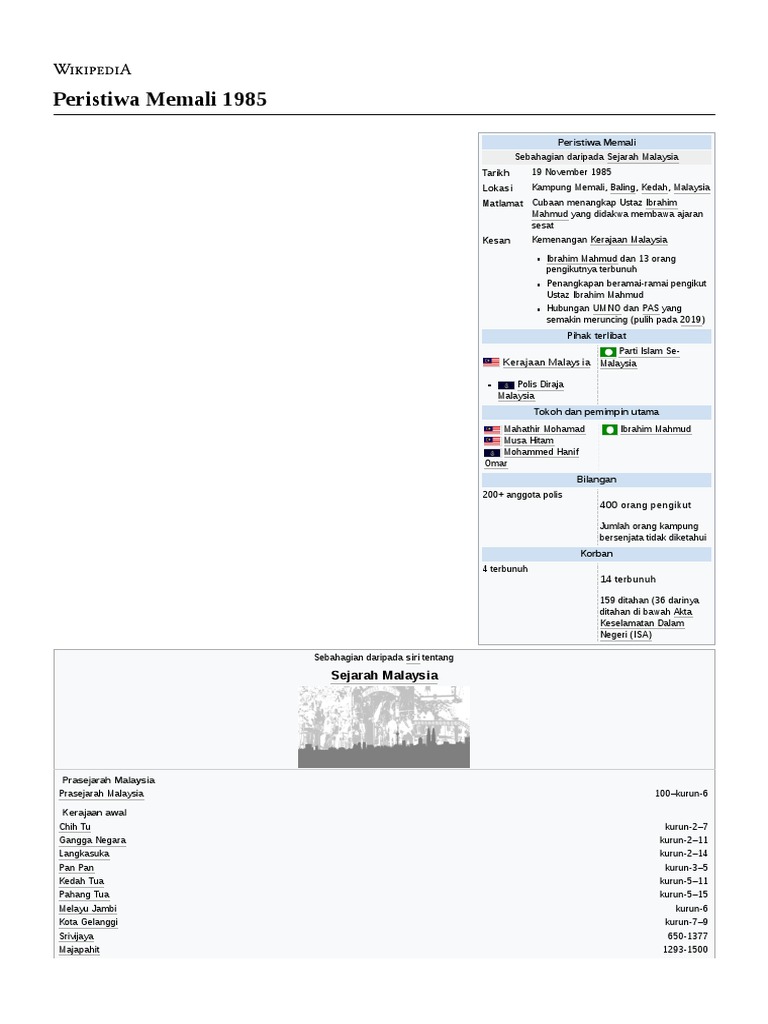 Peristiwa Memali 1985 | PDF