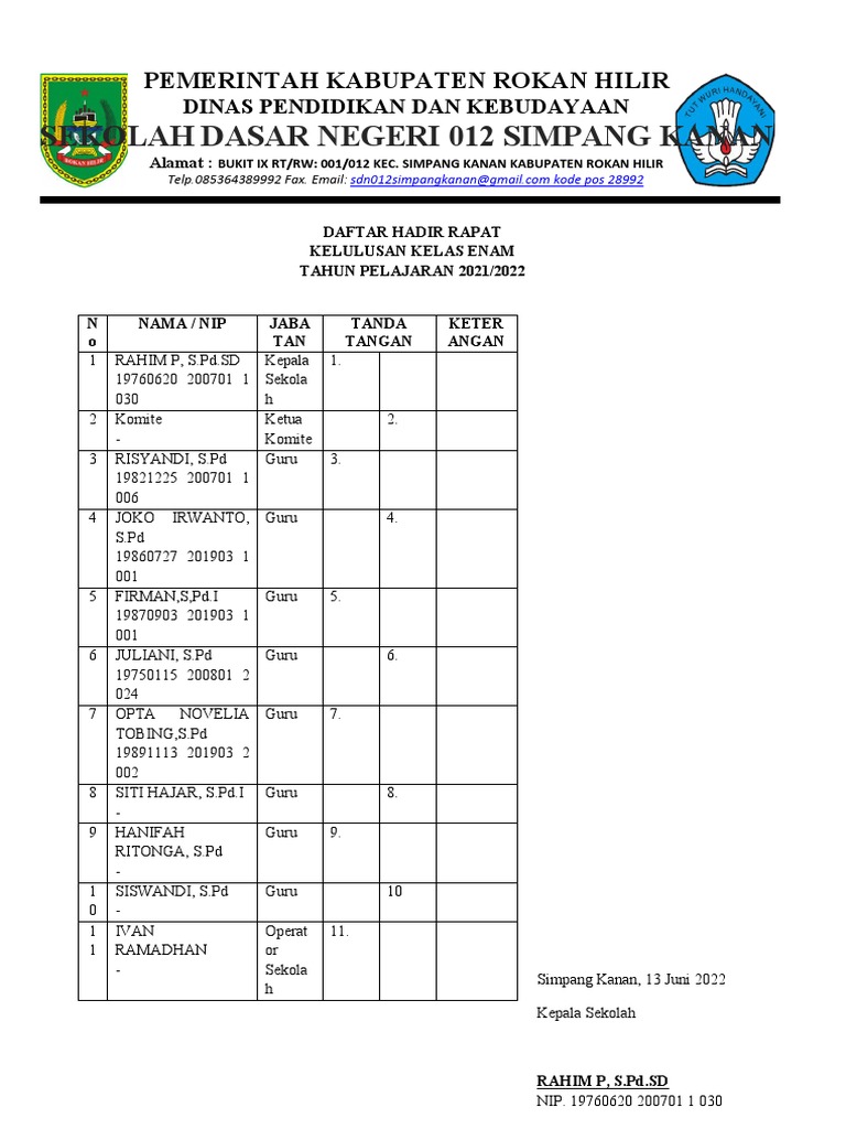 Daftar Hadir Rapat Kelulusan - 2 | PDF