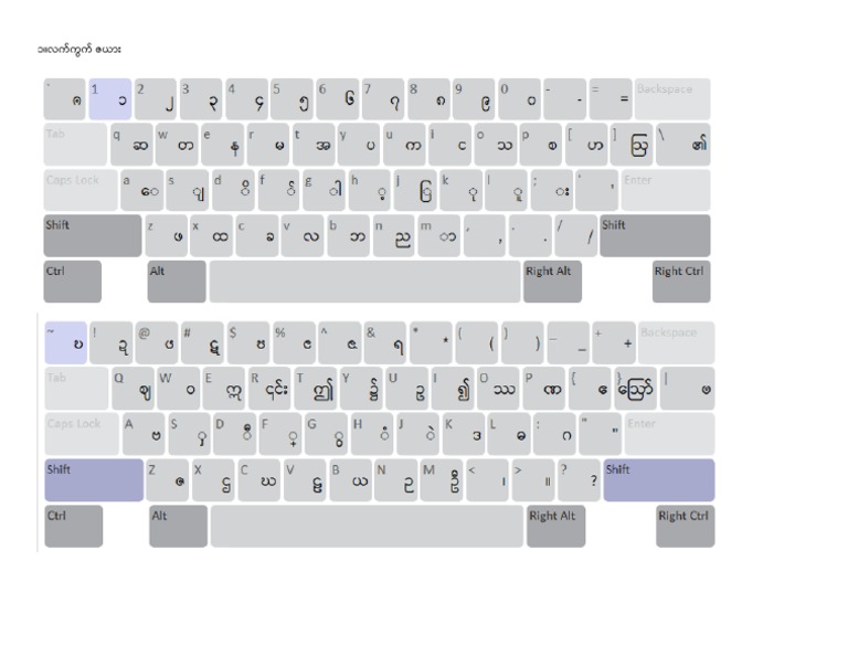 Pyidaungsu_Layout | PDF