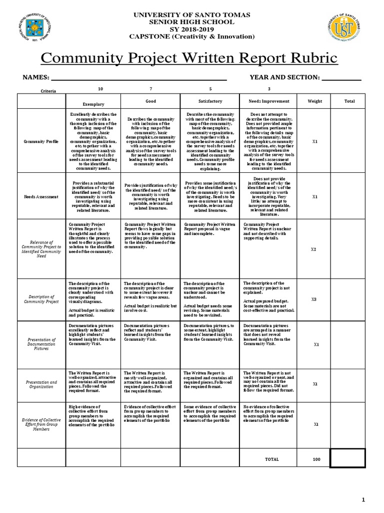 Pages From CAPSTONE Community-PROJECT-PAPER-FINAL-Part 1 | PDF | Heat ...